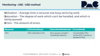 Twan Koot - Beyond the % usage, an in-depth look into monitoring | PPT