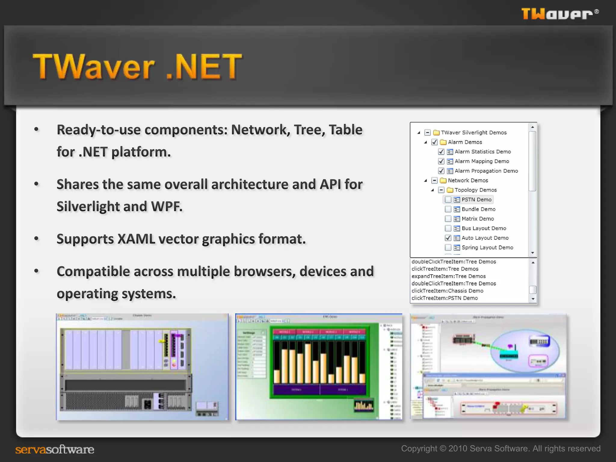 TWaver presentation in JavaOne 2010 | PPTX