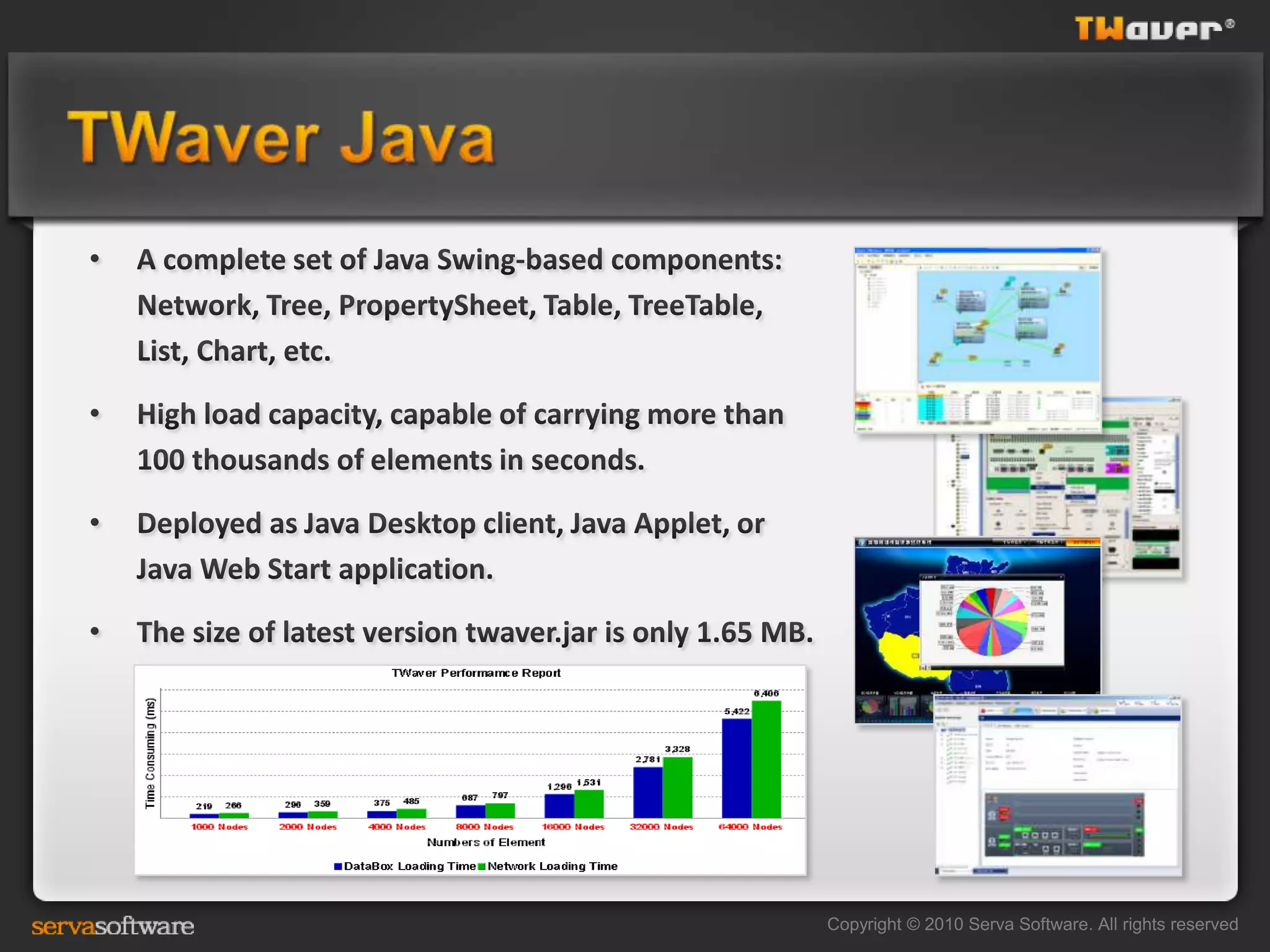 TWaver presentation in JavaOne 2010 | PPTX