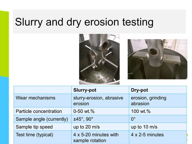 Hard rock tribology seminar - slurry and dry erosion wear testing | PPT