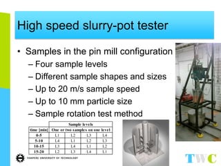 Hard rock tribology seminar - slurry and dry erosion wear testing | PPTX