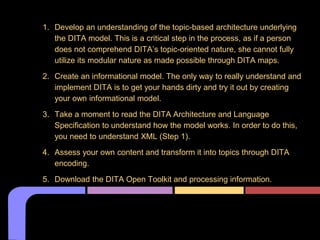 TWC 545 Presentation-DITA | PPT