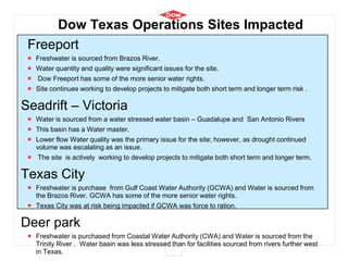 How the Drought Has Affected Business - The Dow Chemical Company | PPT