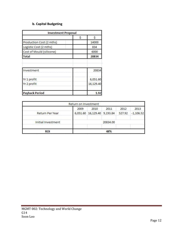 Twc Business Proposal Final | PDF