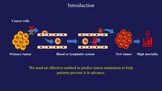 TWCC22_PPT_v3_KL.pdf quantum computer, quantum computer , quantum computer , quantum computer, | PDF