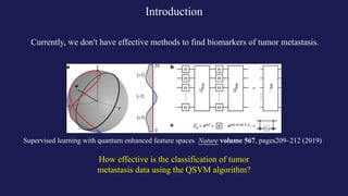 TWCC22_PPT_v3_KL.pdf quantum computer, quantum computer , quantum computer , quantum computer, | PDF