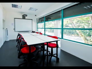 The Write Connection | PPTX