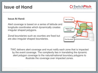 The Weather Channel | PPT