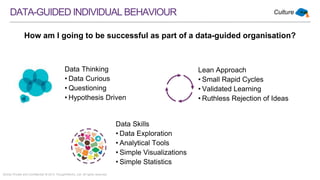 Data Strategy - Enabling the Data-Guided Enterprise | PPT