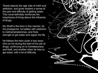 Tweak | PPTX | Illegal Drugs, Tobacco, eCigarettes, Vaping, Alcohol ...