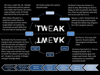 Tweak | PPTX | Illegal Drugs, Tobacco, eCigarettes, Vaping, Alcohol ...