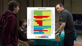 Machine learning on 1 cm2 - Tweakers Dev Summit | PPT