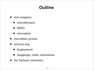 semantic markup using schema.org