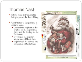 Tweed And Tammany Hall | PPT