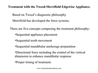 Tweed merrifield | PPT