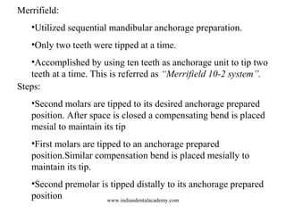 Tweed merrifield | PPT