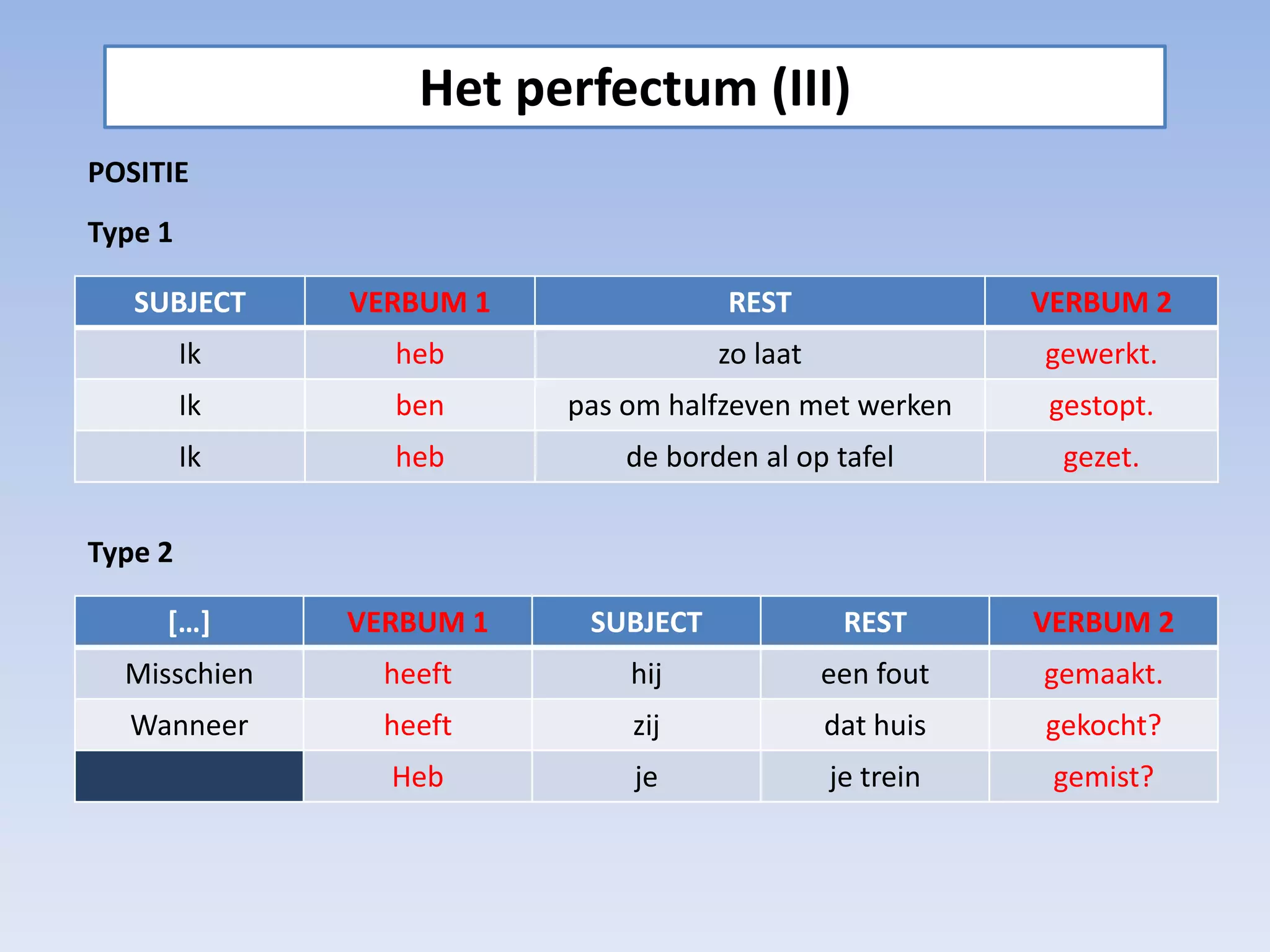 Tweede les | PPT