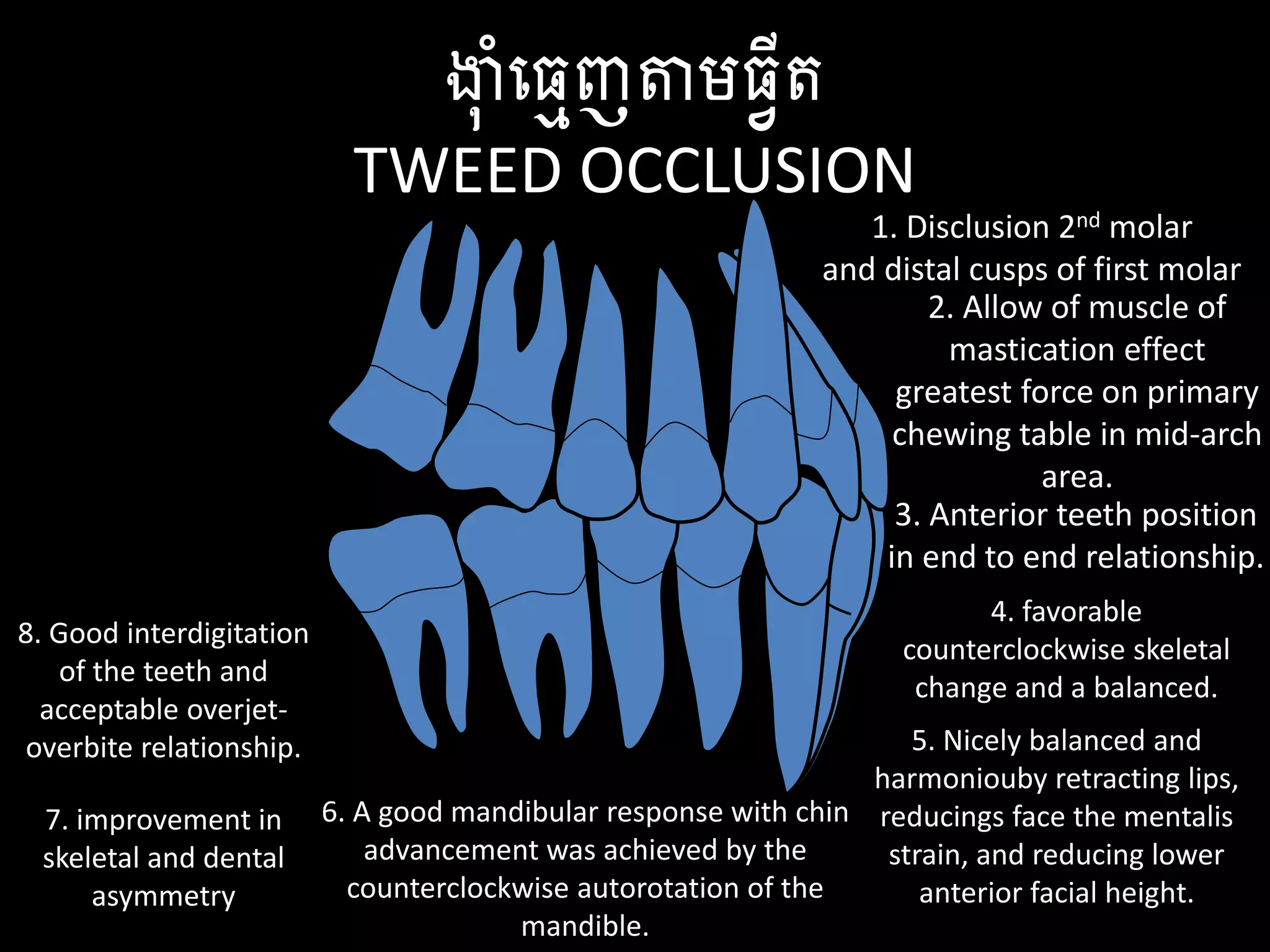 Tweed occlusion | PPTX