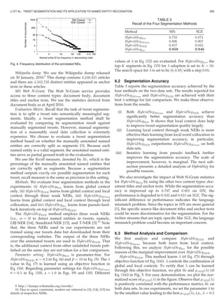 Tweet Segmentation and Its Application to Named Entity Recognition | PDF