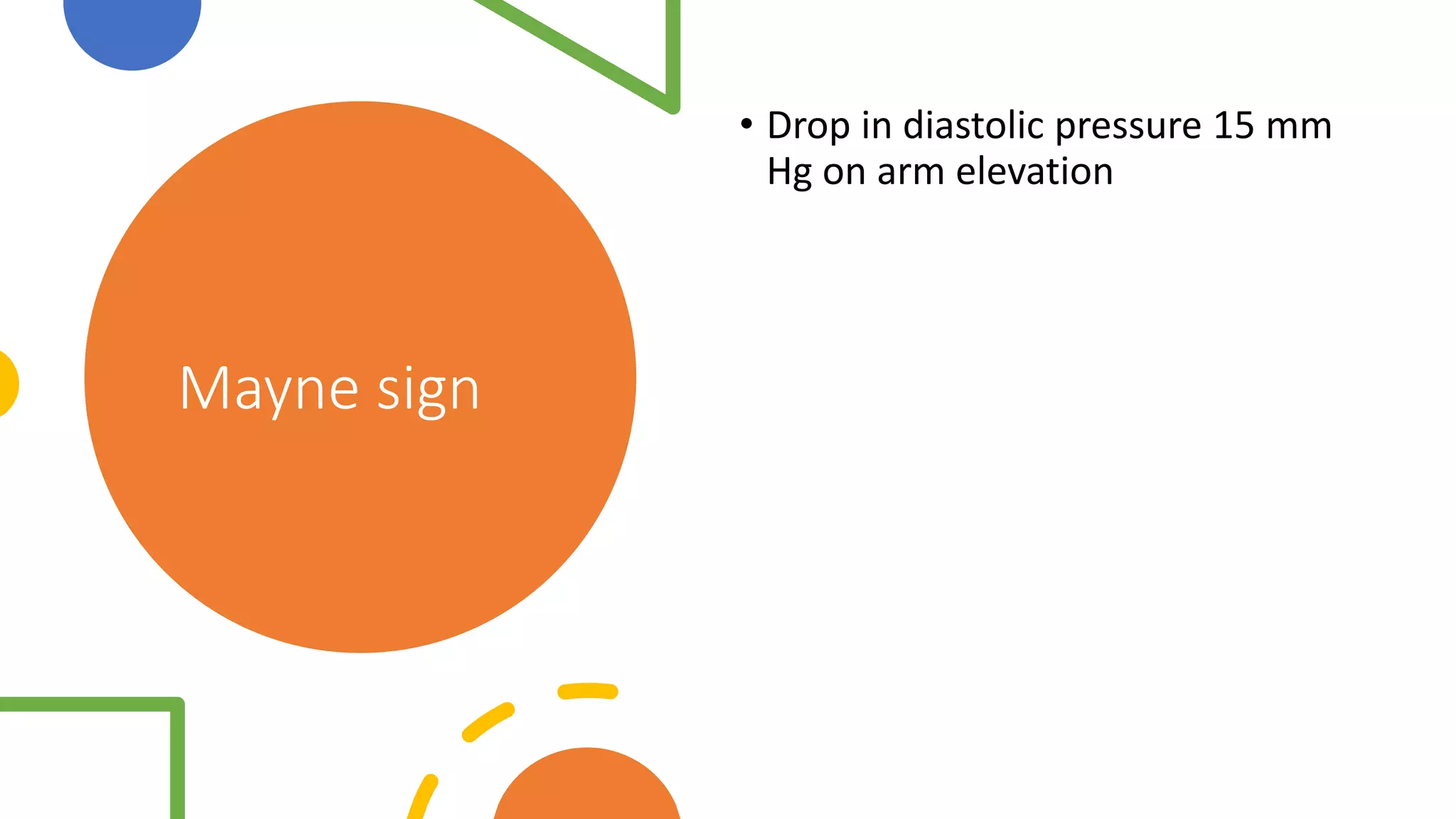 Twelve eponymous signs of aortic regurgitation | PPTX