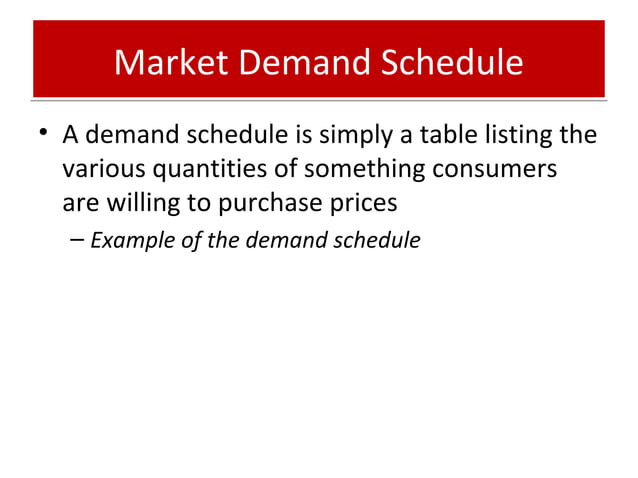 Twelve key elements of economics | PPT