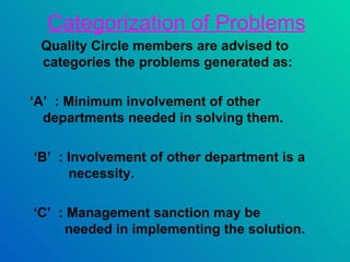 Twelve steps of qc | PPT