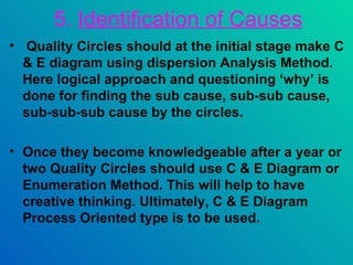Twelve steps of qc | PPT