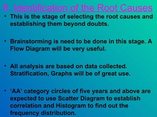Twelve steps of qc | PPT