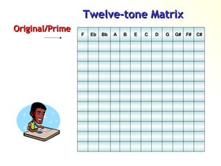 Twelve Tone Presentation (Lesson) | PPT