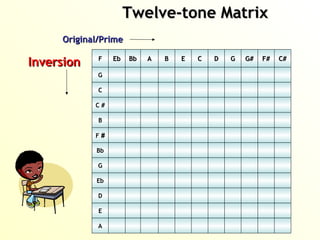 Twelve Tone Presentation (Lesson) | PPT