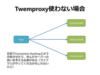 Twemproxy (nutcracker) | PPT