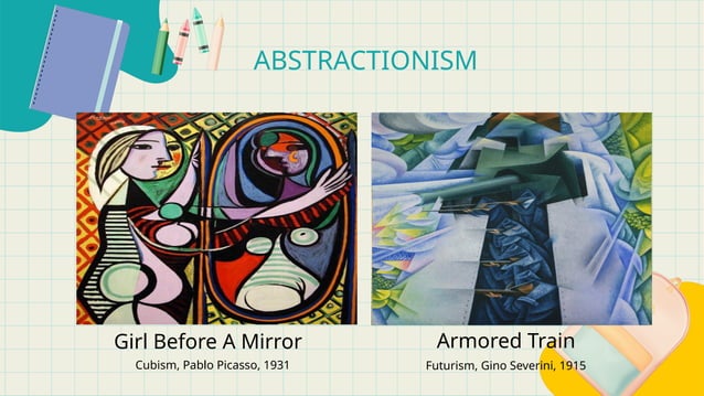 TWENTIETH-CENTURY-ART-MOVEMENTS MAPEH 10.pptx