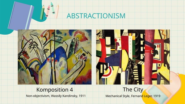 TWENTIETH-CENTURY-ART-MOVEMENTS MAPEH 10.pptx