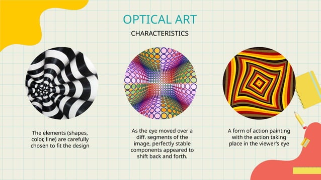 TWENTIETH-CENTURY-ART-MOVEMENTS MAPEH 10.pptx