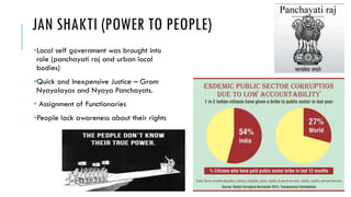 Twenty point policy | PDF
