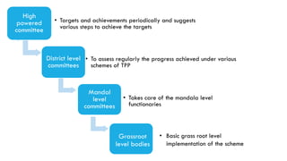 Twenty point policy | PDF