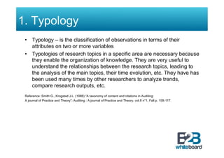 Twenty Two Qualitative Data Methods | PPT