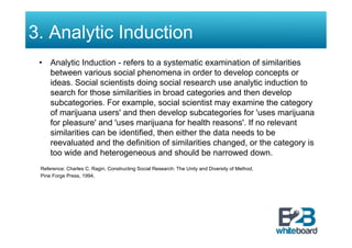 Twenty Two Qualitative Data Methods | PPT