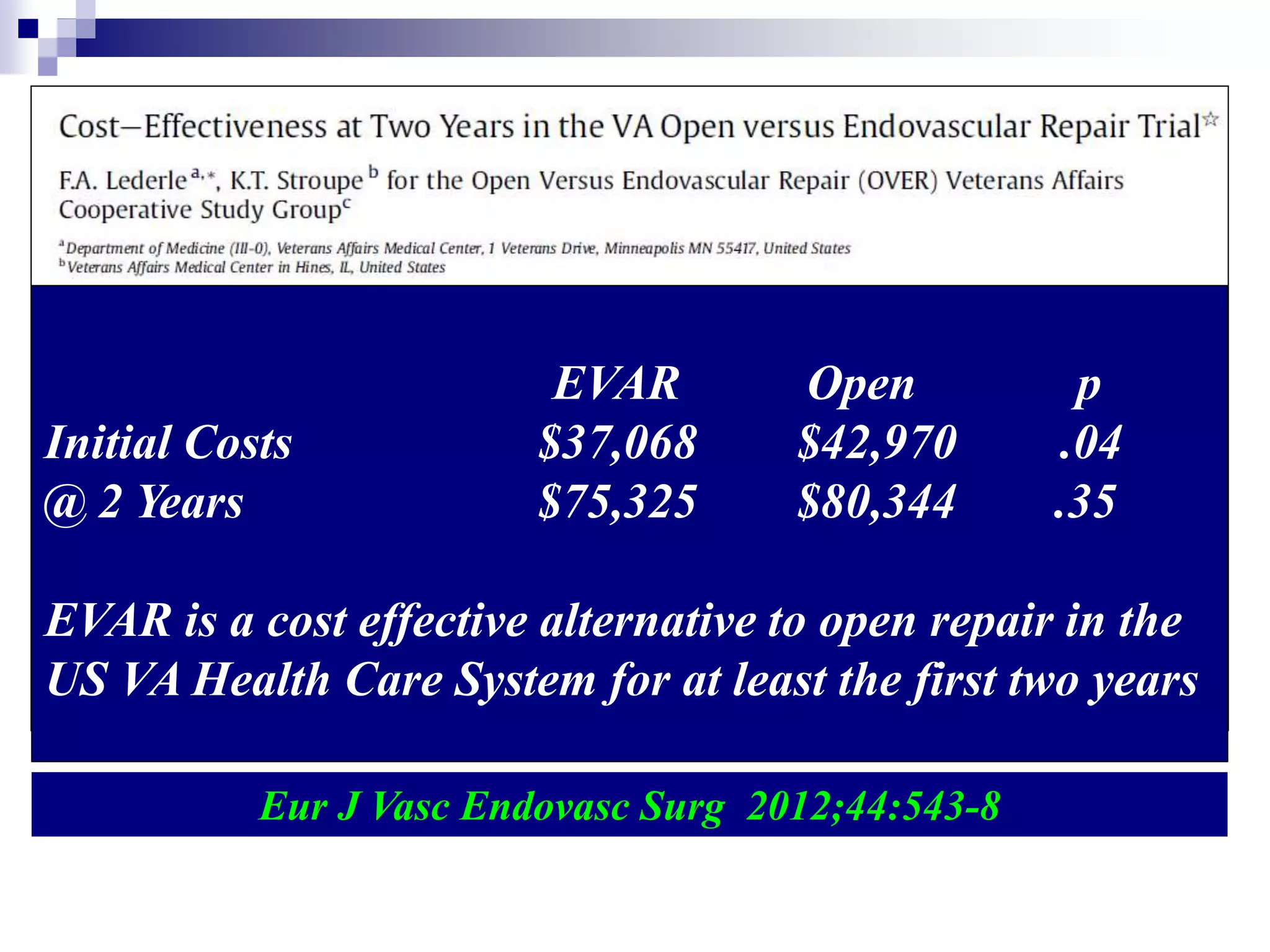 Twenty years of evar in the us the procedure that changed a specialty ...