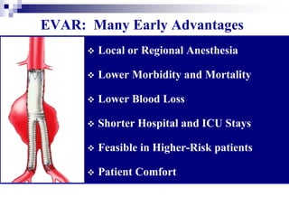 Twenty years of evar in the us the procedure that changed a specialty ...