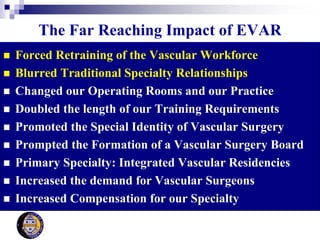 Twenty years of evar in the us the procedure that changed a specialty ...