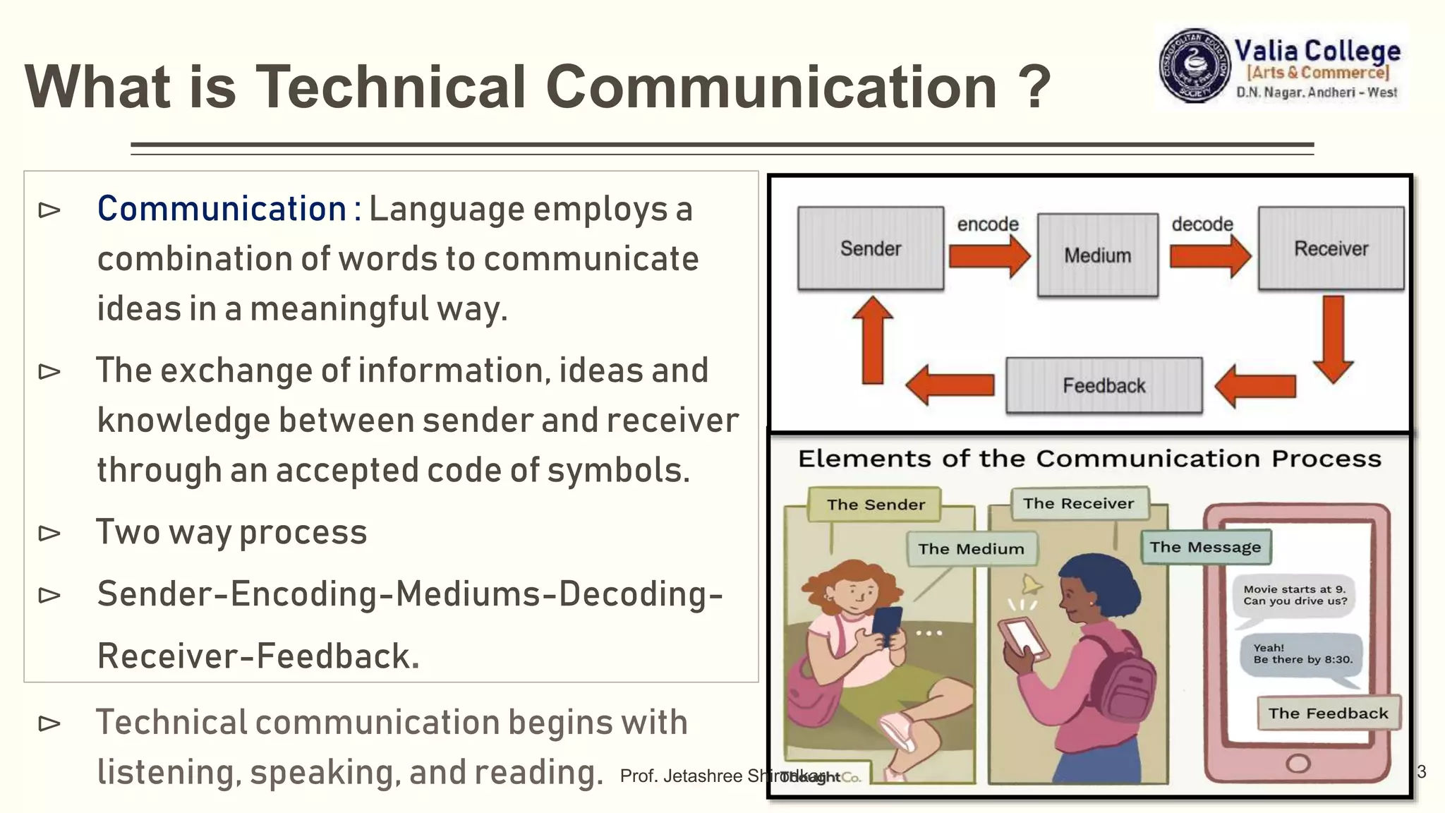 UNIT 1 Chap 1.pptx | Desktop Publishing | Computer Software and Applications