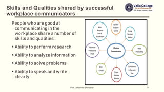 UNIT 1 Chap 1.pptx | Desktop Publishing | Computer Software and Applications