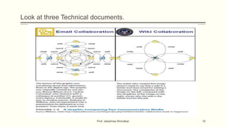UNIT 1 Chap 1.pptx | Desktop Publishing | Computer Software and Applications