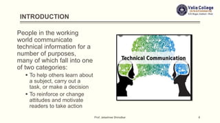 UNIT 1 Chap 1.pptx | Desktop Publishing | Computer Software and Applications