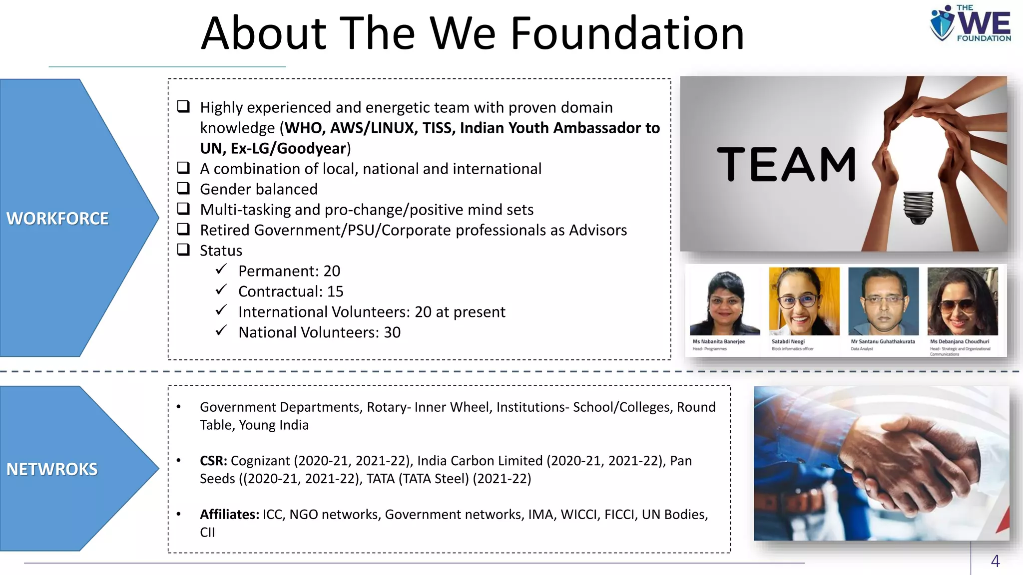 The We Foundation- Non-profit Organization | PDF