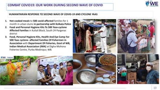 The We Foundation- Non-profit Organization | PDF