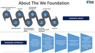 The We Foundation- Non-profit Organization | PDF