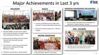 The We Foundation- Non-profit Organization | PDF