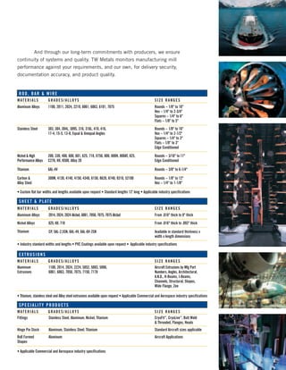 Tw general brochure | PDF